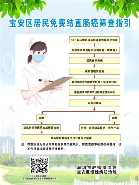 深圳宝安区2021年居民免费结直肠癌筛查活动详情深圳之窗