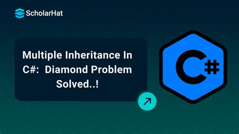 Understanding Multiple Inheritance In C