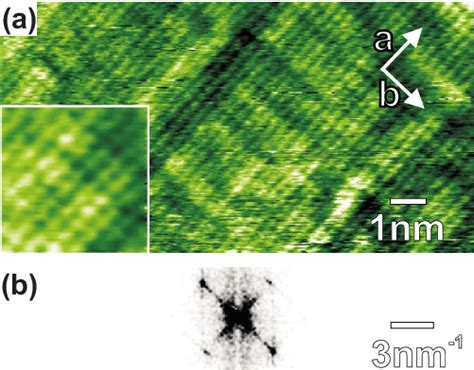 Color Online A Nc Afm Frequency Shift Image Of The Hydrogen Terminated Download Scientific