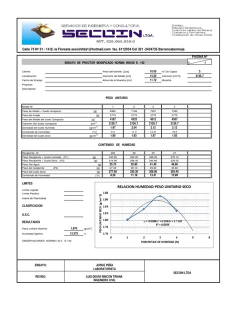 Cbr Formato Pdf