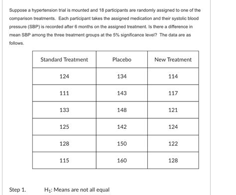 Solved What Is The Null H0 ﻿hypothesisgroup Of Answer