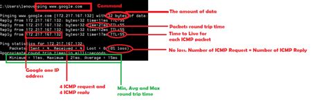 Packet Filter Analysis For Icmp In Wireshark Onet Idc Onet Idc
