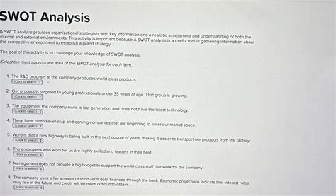 Solved Swot Analysisa Swot Analysis Provides Organizational