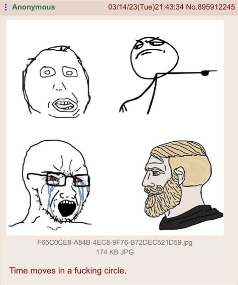 Anon Goes Into Meme History Rgreentext