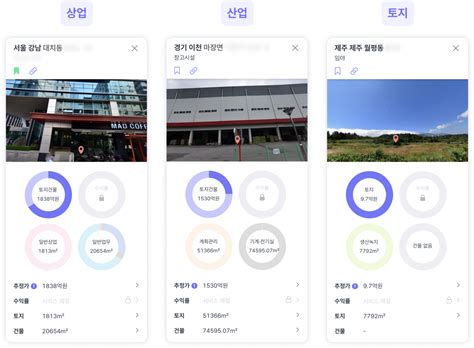 공간의가치 주식회사