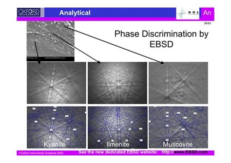 Introduction To Ebsd Pdf Chemistry Science