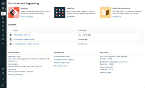 Naman Seth On Linkedin Databricks Dataanalytics Unifiedanalytics