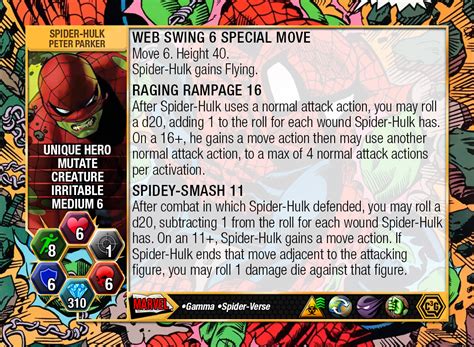 Spider Hulk Heroscapers