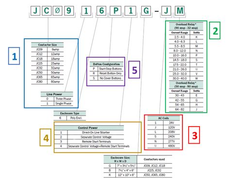 Ge Motor Starter Wiring Diagram Circuit Diagram