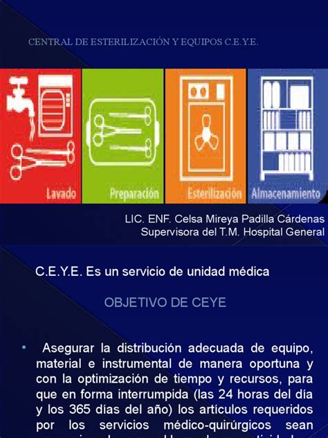 Ceye Pdf Esterilización Microbiología