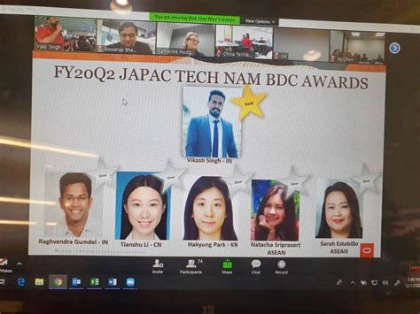 Vikash Singh On Linkedin Gold Award Winner Oracle Oracle Management Adr Team Oracle