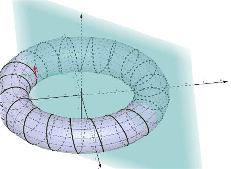 Toroidal Spiral Example A Of Space Curves Math223 Fa20 Geogebra