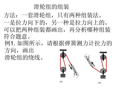 中考作图题之滑轮组的组装 Word文档在线阅读与下载 无忧文档