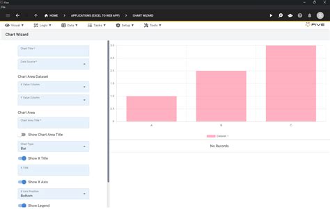 code along how to develop a rest api dashboard
