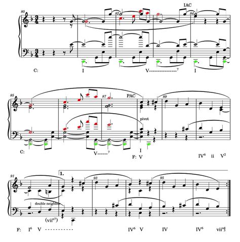 Schumann String Quartet No 2 An Analysis Siem Huijsman