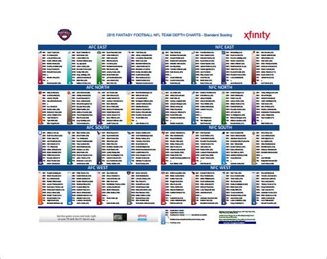 Nfl Depth Chart Cheat Sheet Printable