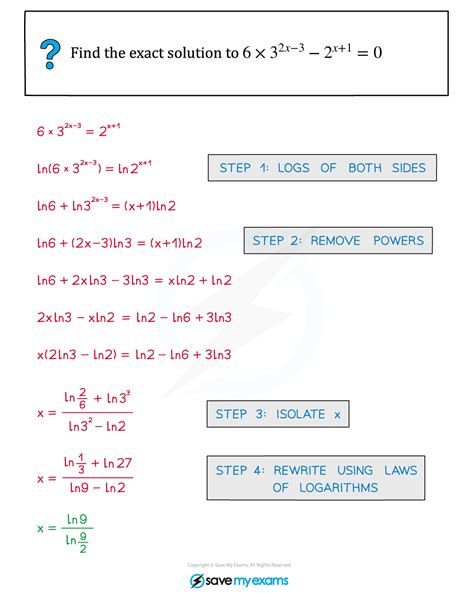 Exponential Equations Cie As Maths Pure 2 Revision Notes 2020