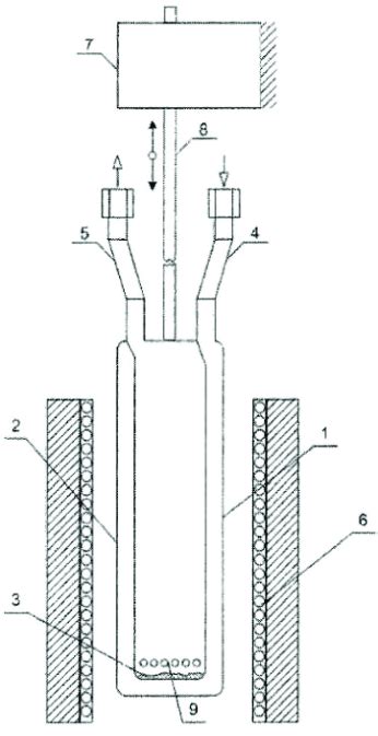 Basic Scheme Of Methane Decomposition Technology 1 Outer Glass 2 Download Scientific Diagram