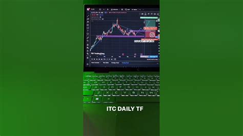 Cyptocurrency Cyptotrading Youtube