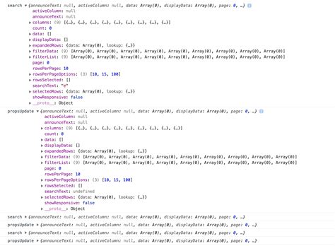 Reactive Data Causing Table State To Be Lost · Issue 729 · Gregnbmui