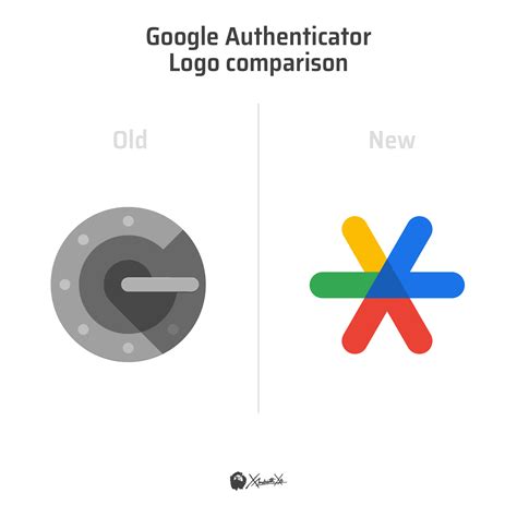 Adding another offering under their new logo system, Google has unveiled the new logo for their ...