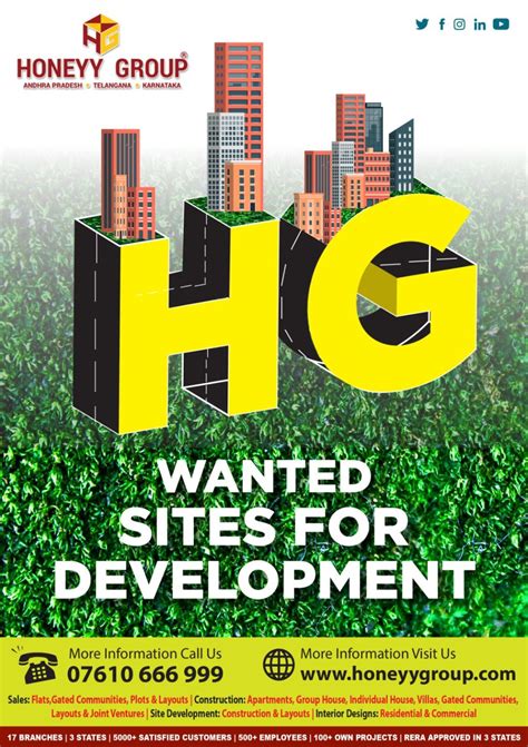 Teja Varma On Linkedin Development Landdevelopment Plotdevelopment Returns Construction