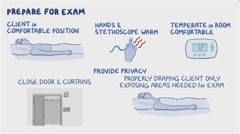 Physical Assessment Skin Hair And Nails Nursing Video And Causes
