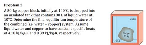 Solved Problem 2 A 50 Kg Copper Block Initially At 140C Chegg
