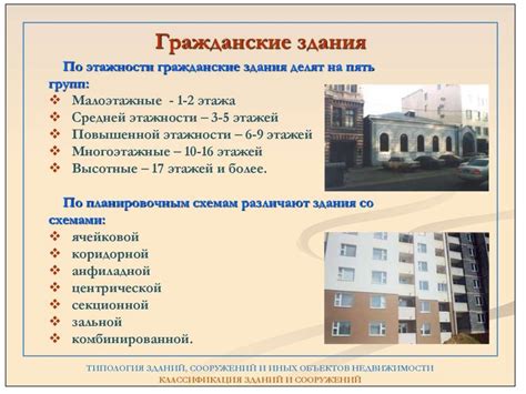 Основы архитектуры и строительных конструкций - презентация онлайн