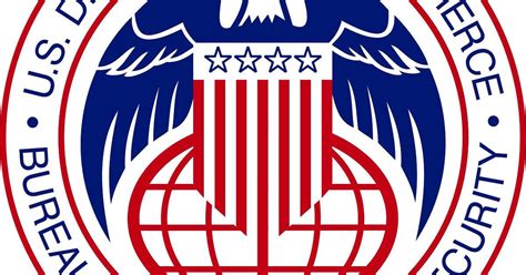 Itar For Ffls End Of Usml Control For Certain Firearms Guns Ammo