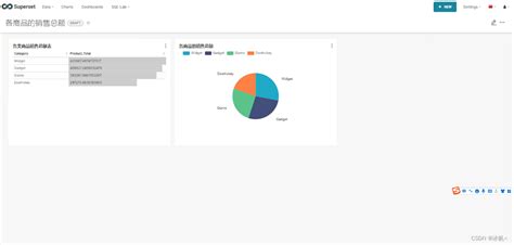 Superset安装使用说明apache Superset Csdn博客 Superset安装使用说明apache Superset Csdn博客