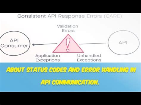 Learn About Status Codes And Error Handling In Api Communication Youtube