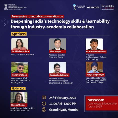 Innovation Innovationforall Ntlf2025 Ntlf Techempowerment Futureskills Prime
