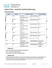 Packet Tracer Verify IPv And IPv Addressing Completed Docx Packet Tracer Verify