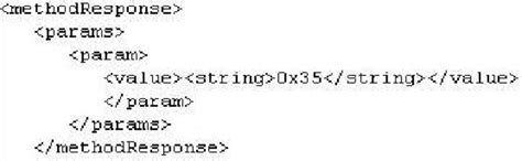 4 xml rpc response example download scientific diagram