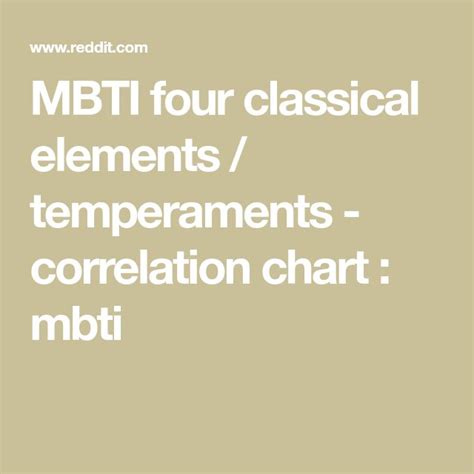 Mbti Four Classical Elements Temperaments Correlation Chart Mbti