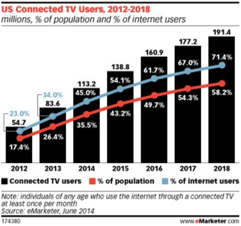 Responsive Matters A Primer On Responsive Design Testing Ministry Of Testing