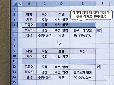 엑셀 행 열 삽입 및 셀 삭제하는 방법 네이버 블로그