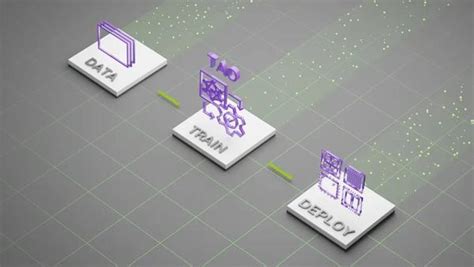 GTC23 使用 NVIDIA TAO Toolkit 5 0 体验最新的视觉 AI 模型开发工作流程 知乎