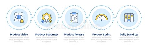 Agile Steps Stock Illustrations 324 Agile Steps Stock Illustrations Vectors And Clipart