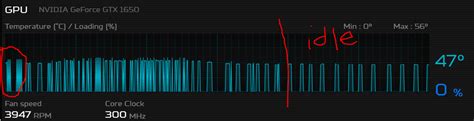Idle Gpu Periodic Temp Spikes Racerofficial