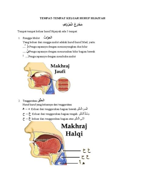 Makhorijul Huruf Pdf