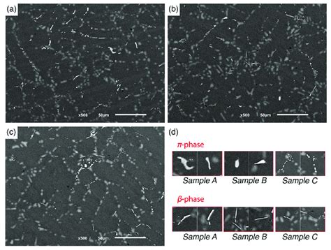 Detailed Sem Bse Mode Micrograph Of Solution Treated Microstructures