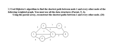 Solved Used Dijkstra S Algorithm To Find The Shortest Chegg