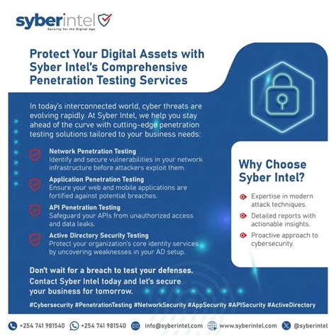 Cybersecurity Penetrationtesting Ethicalhacking Riskmanagement Syber Intel
