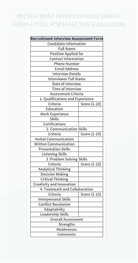 Recruitment Interview Assessment Form A Tool For Effective Evaluation