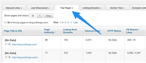 Spreadsheet Keywords In A Complete Content Audit And Spreadsheet