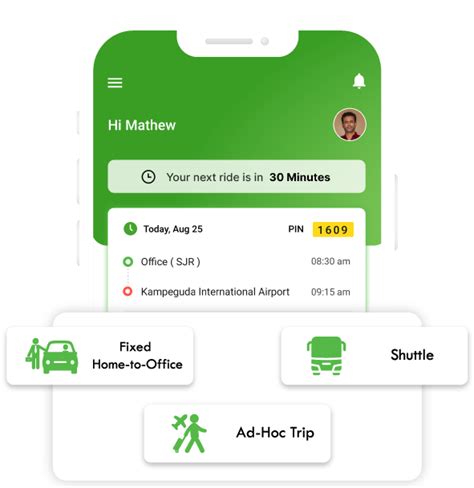About Safetrax Employee Transport Software