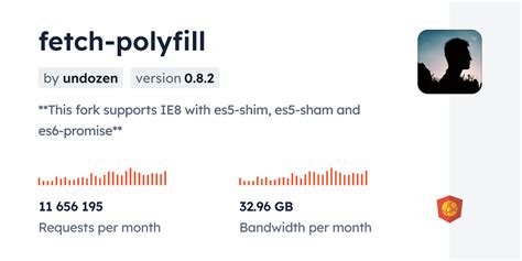 Fetch Polyfill Cdn By Jsdelivr A Cdn For Npm And Github