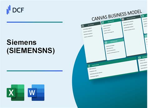 Siemens Siemensns Business Model Canvas